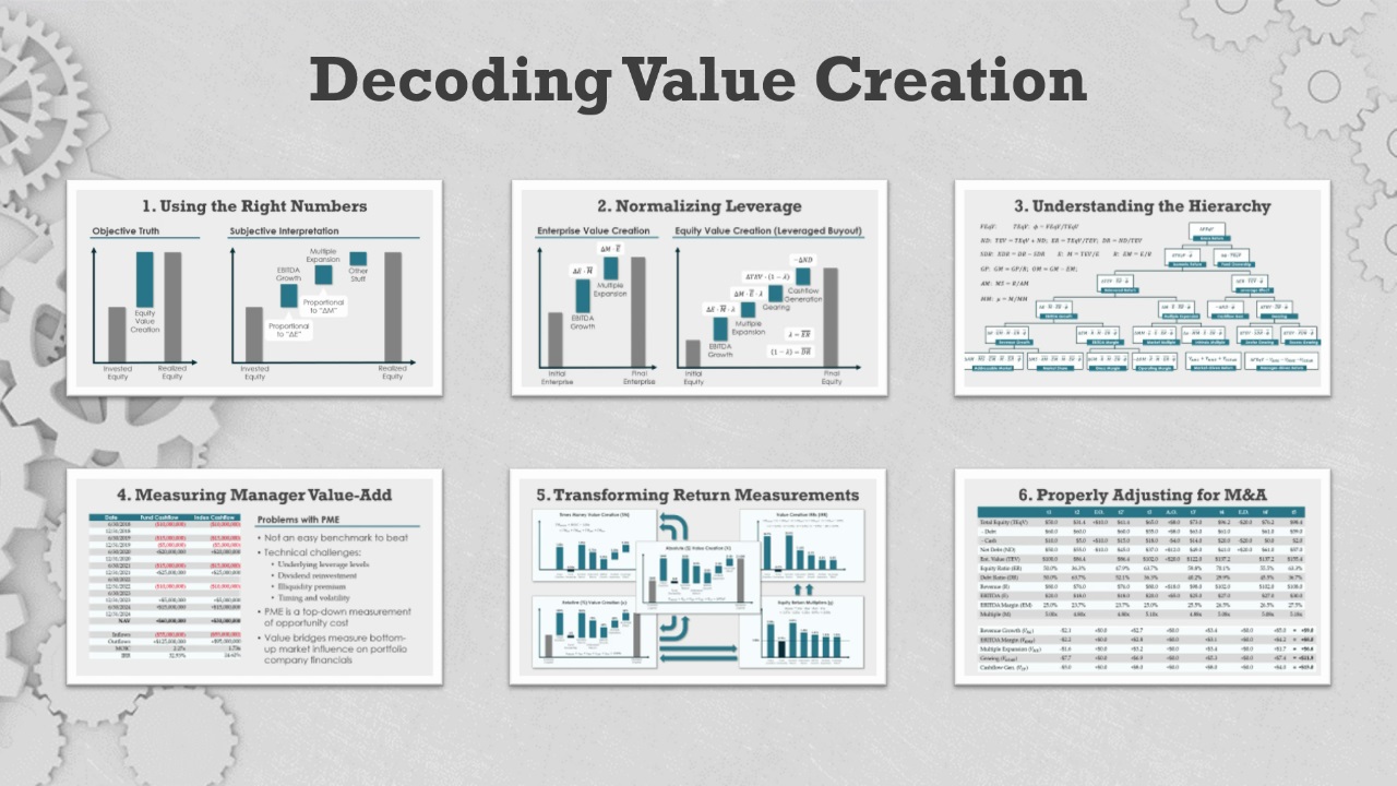 Private Equity Workshop: Decoding Value Creation | ValueBridge.net