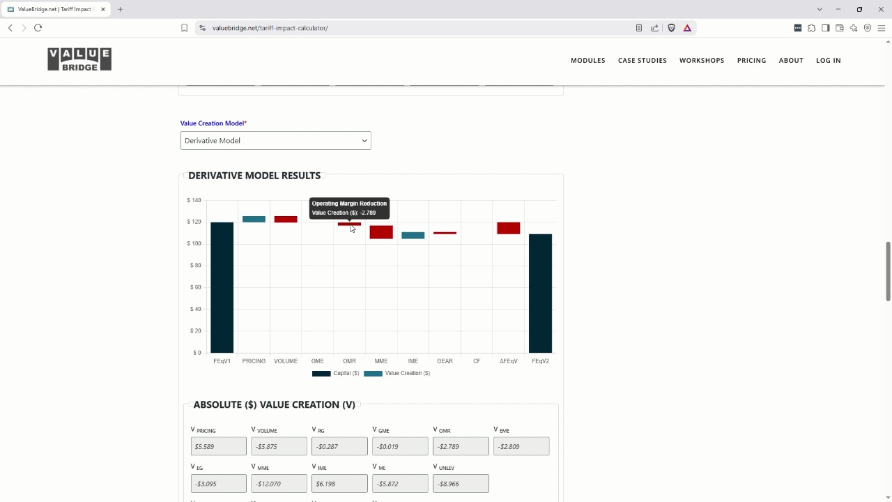 ValueBridge.net | Tariff Calculator Demo