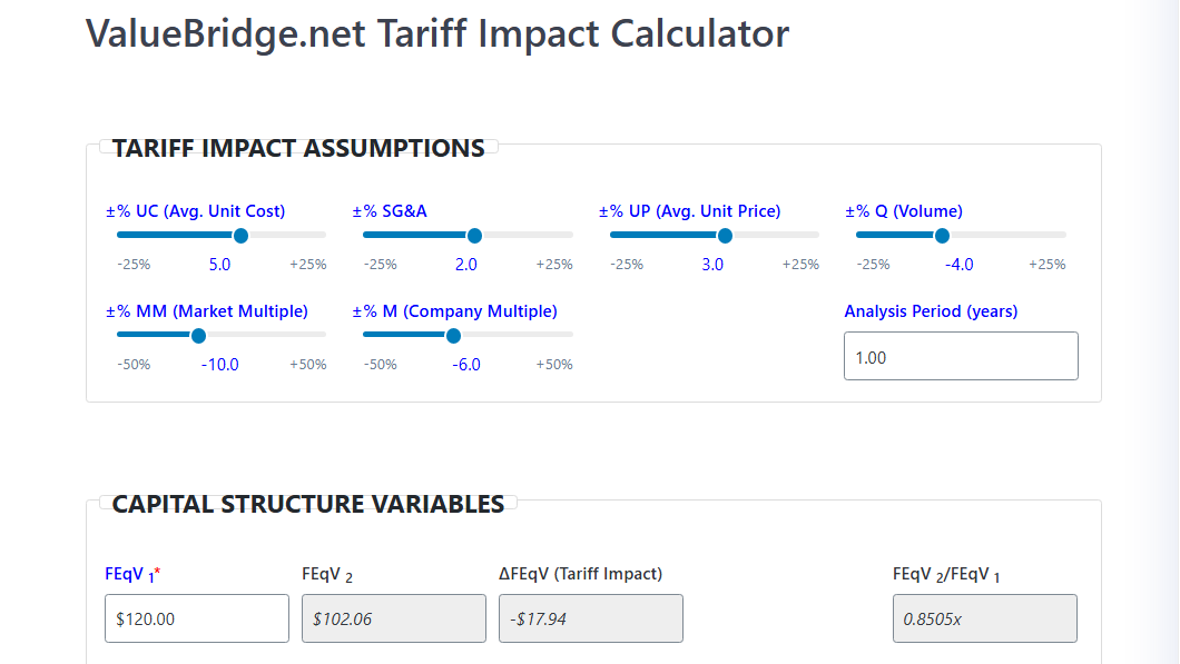ValueBridge.net | Tariff Impact Calculator